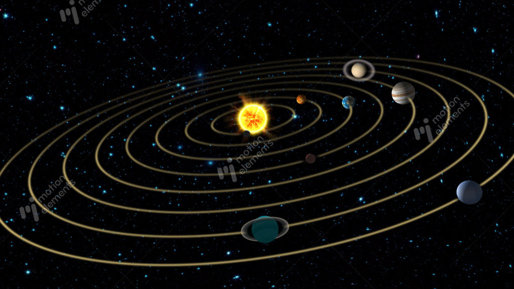 Animated Solar System Model